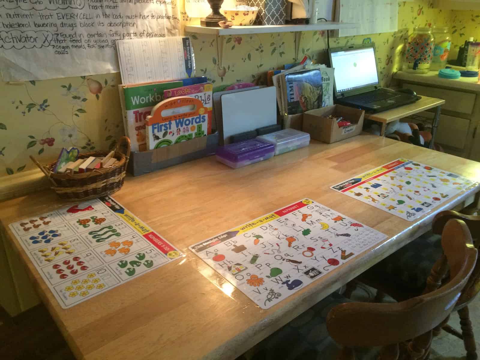 How to Create an Environment that Encourages Independence, Creativity ...